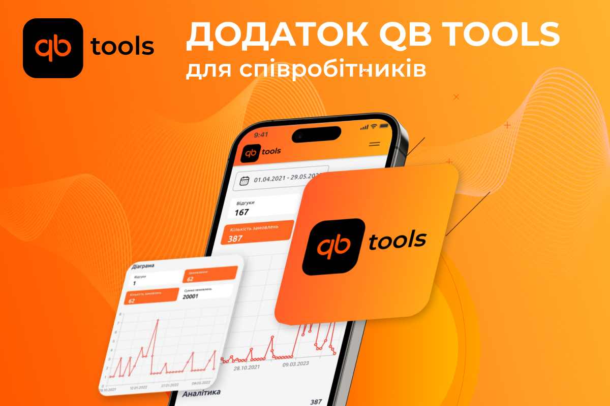 Інструменти для зростання бізнесу. Автоматизації бізнесу в Україні. CRM-система, мобільний ...